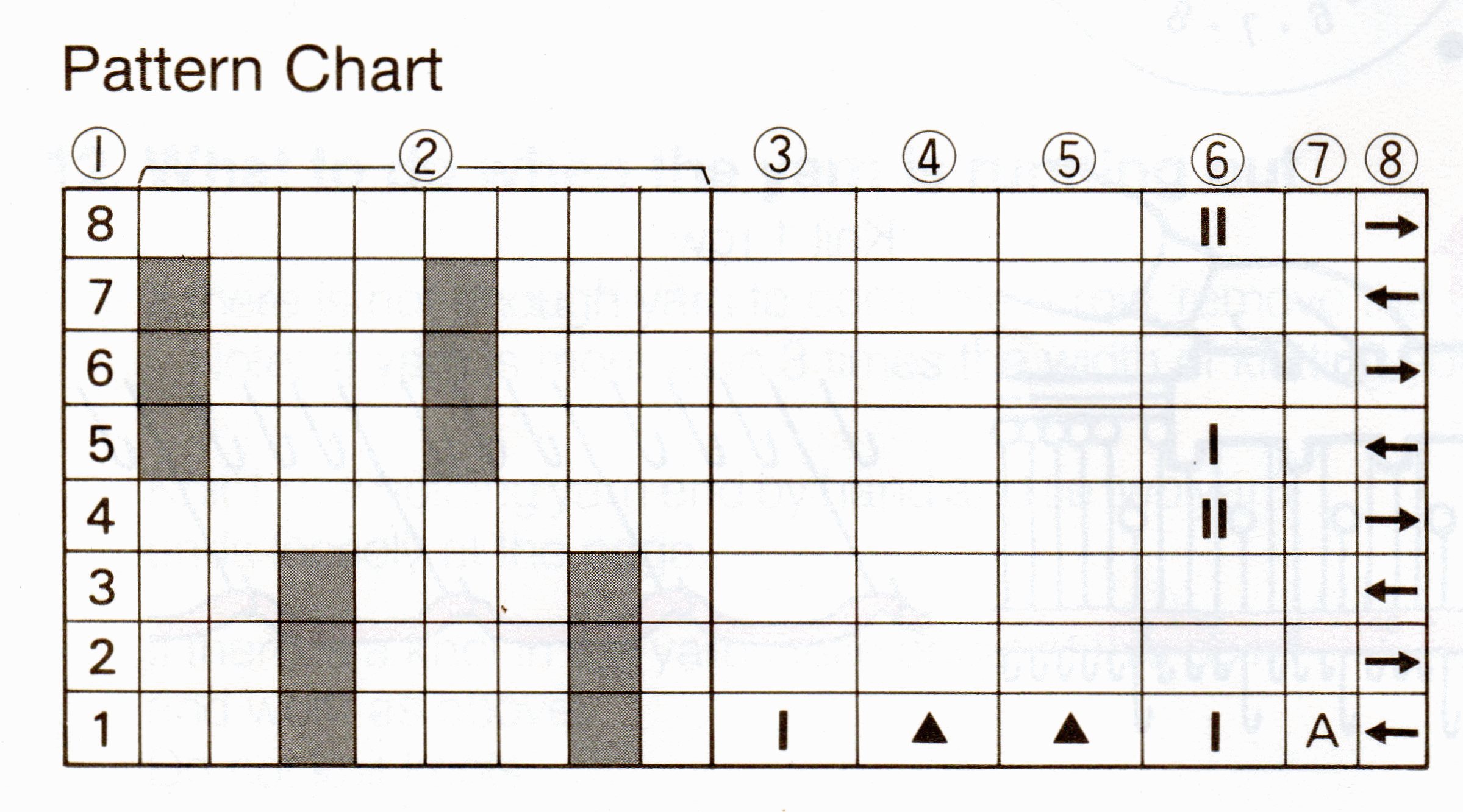 Introduction to Pattern Knitting | Clearwater Knits